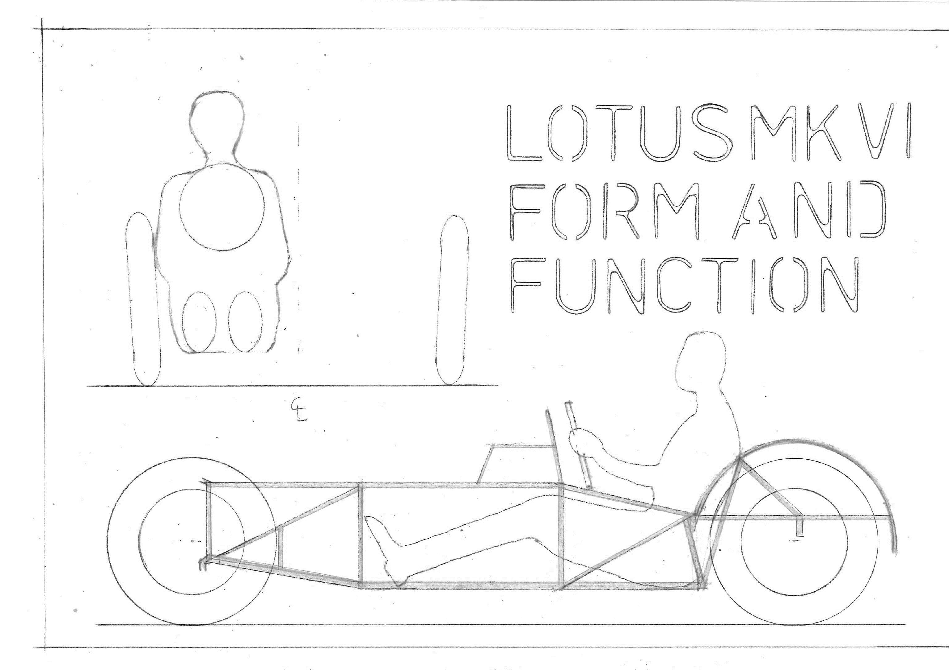 Lotus Mk.VI dite Lotus Six : celle sans laquelle rien ne serait sans ...