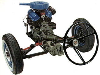 Histoire de Moteurs : le V4 Ford Taunus - News d'Anciennes