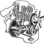 Histoire de Moteurs : le V4 Ford Taunus - News d'Anciennes