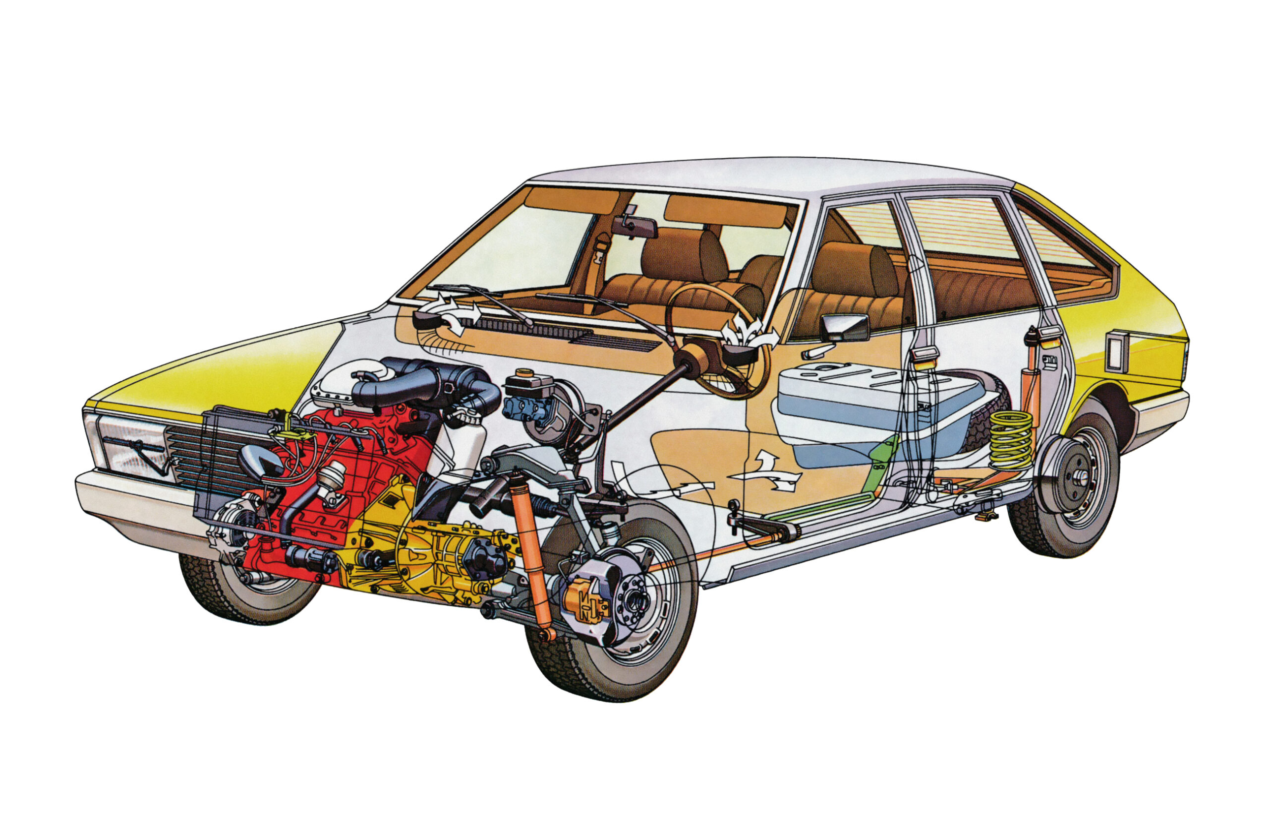 Simca 1307, 1308 et 1309, succès immense mais éphémère - News d'Anciennes